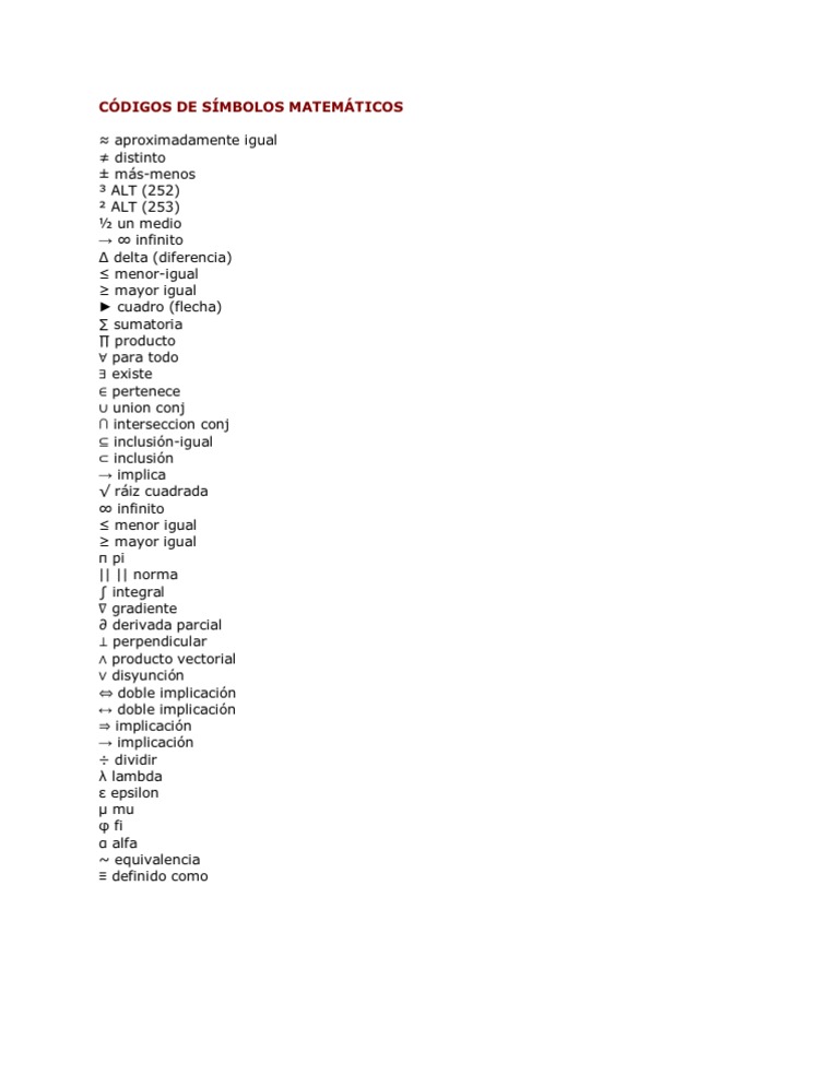 Códigos de Símbolos Matemáticos | PDF