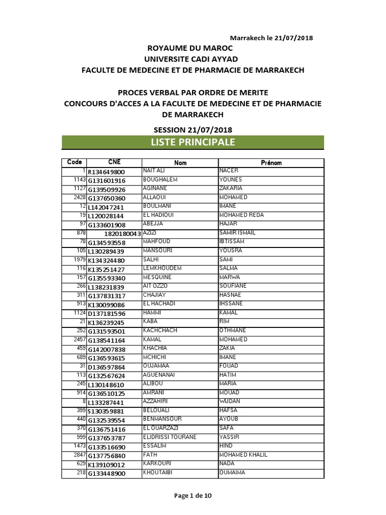 FMP Marrakech LP Up Tawjihnet Net | PDF