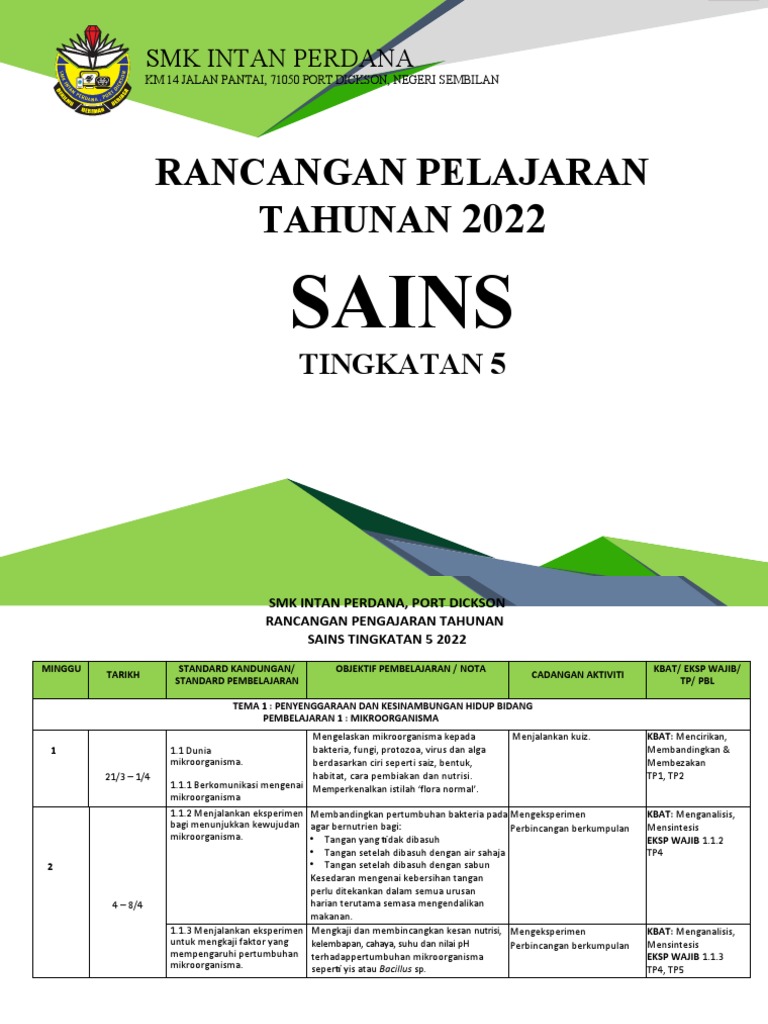 RPT SAINS T5 KSSM 2021 | PDF