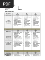 Mann Assessment of Swallowing Ability (MASA) Scoring Sheet | PDF ...