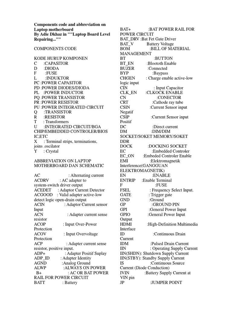Components Code and Abbreviation On Laptop Motherboard by Adie Dkhaz in ...