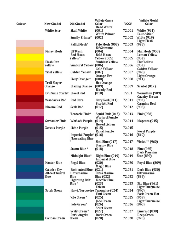 Vallejo Color Chart and Equivalents | PDF | Blue | Brown