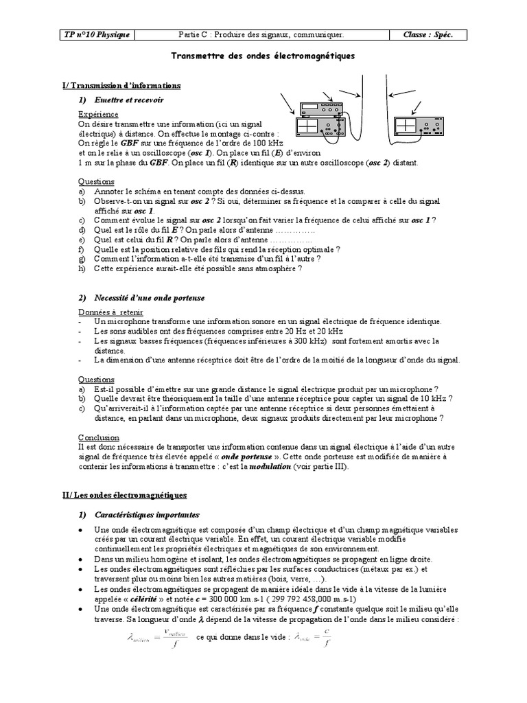 Transmettre Des Ondes Électromagnétiques I/ Transmission D'informations ...