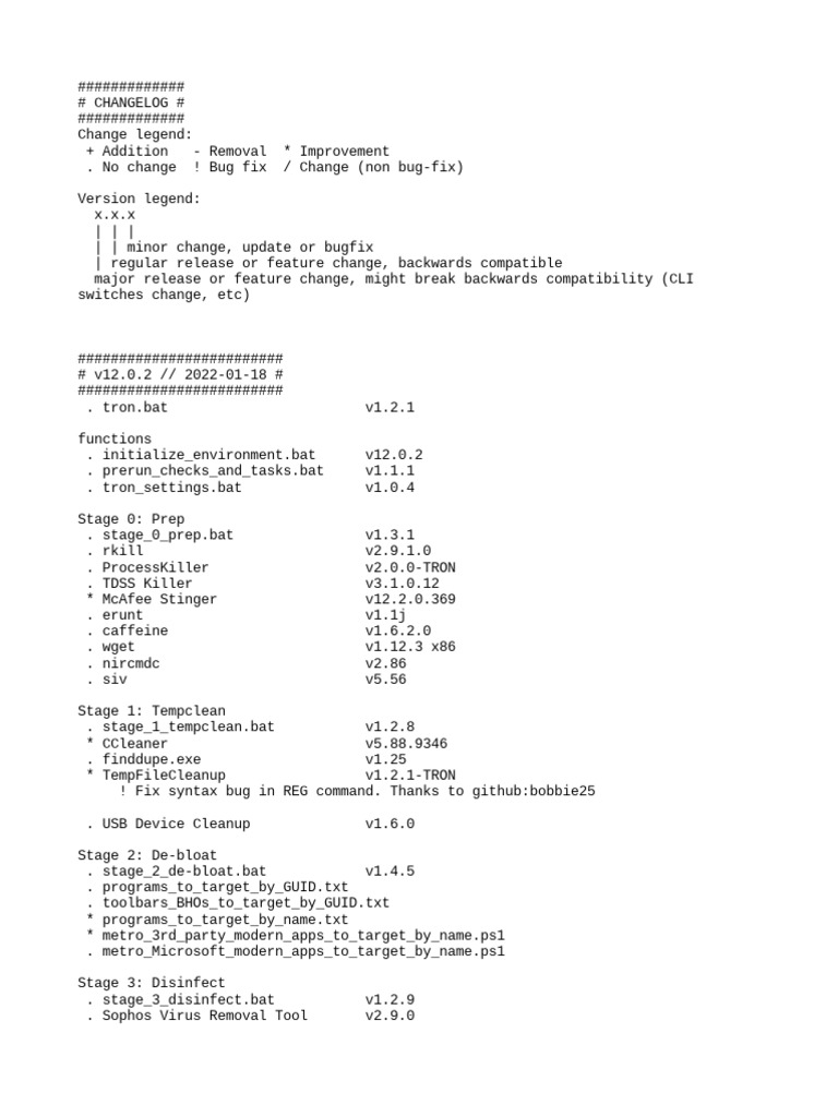 System Maintenance Changelog | PDF | Antivirus Software | Computer Virus
