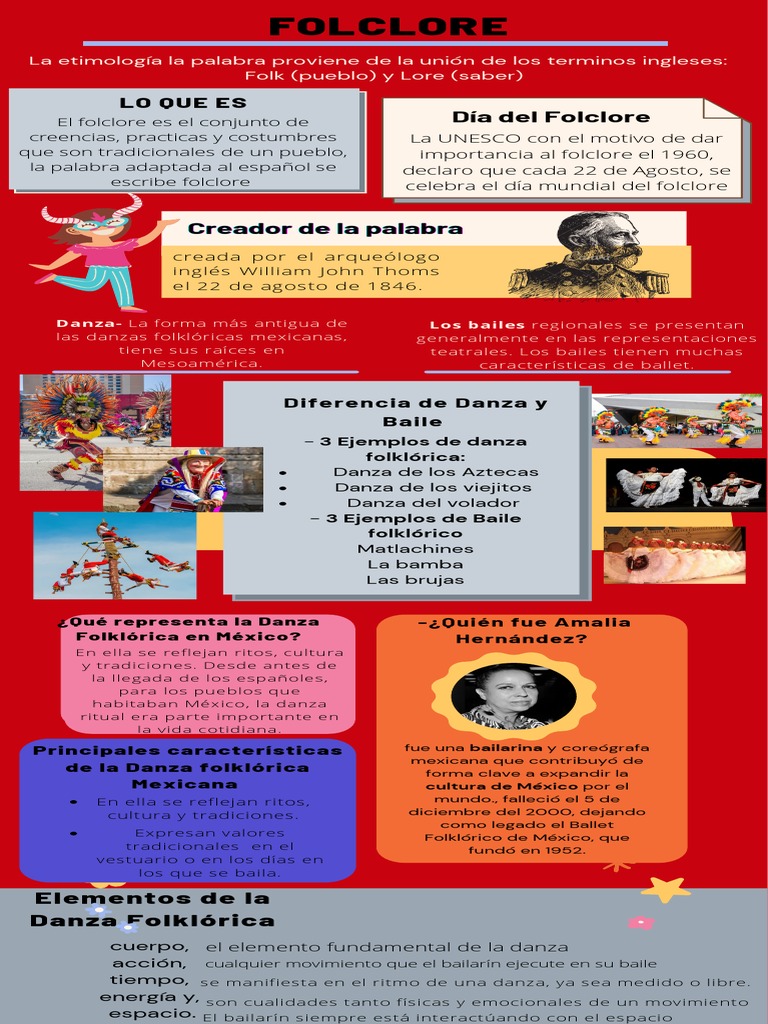 FOLCLORE | PDF | Bailes | Folklore