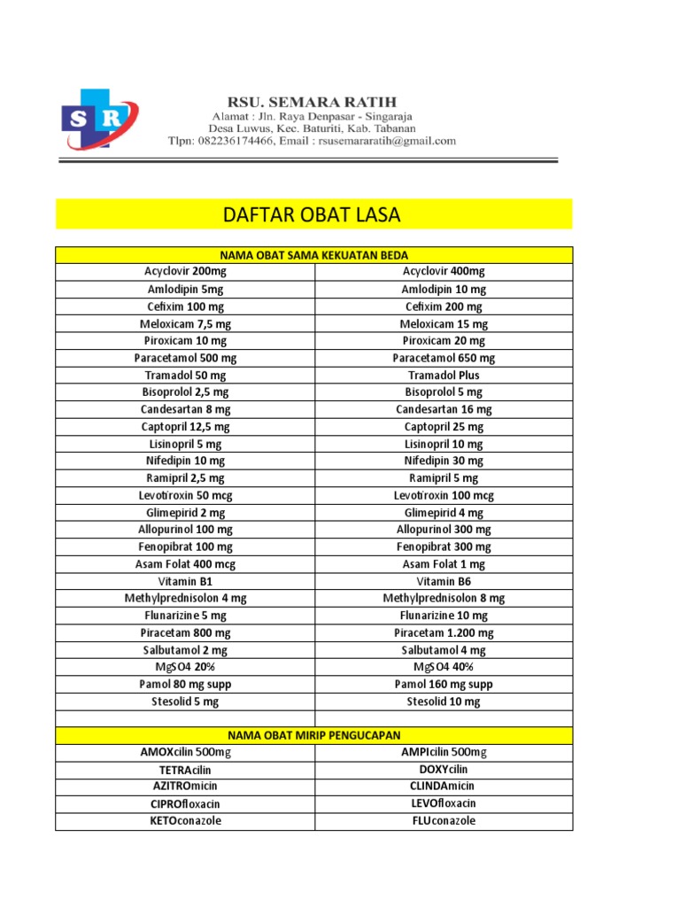 Daftar Obat Lasa: Nama Obat Sama Kekuatan Beda | PDF | Pharmacology | Drugs