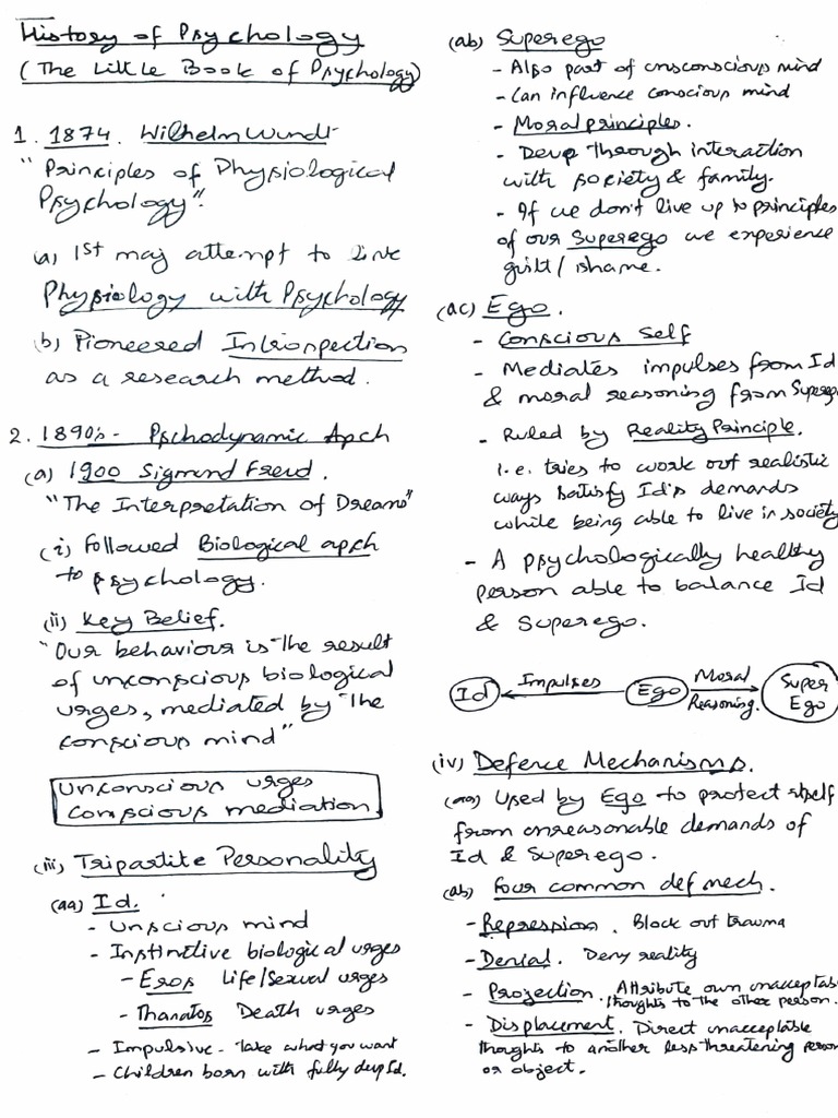 Overview of Psychology Concepts | PDF | Sigmund Freud | Psychoanalytic ...
