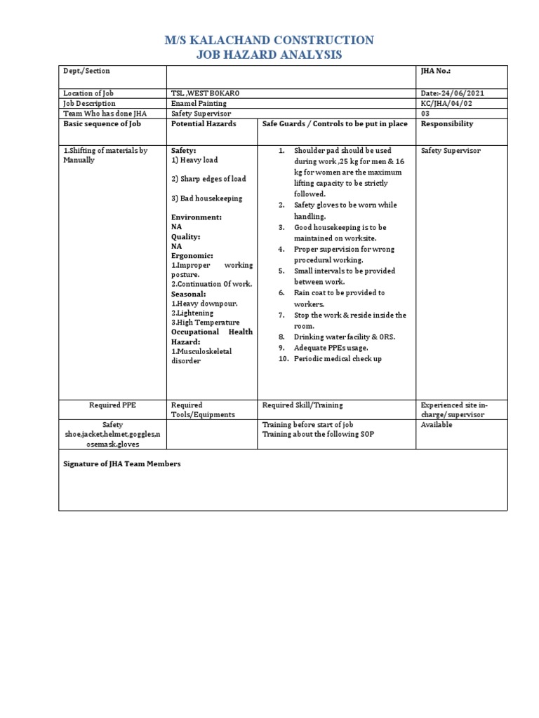M/S Kalachand Construction Job Hazard Analysis: JHA No. | Download Free ...