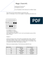 Music Theory 101 | PDF | Chord (Music) | Musical Techniques