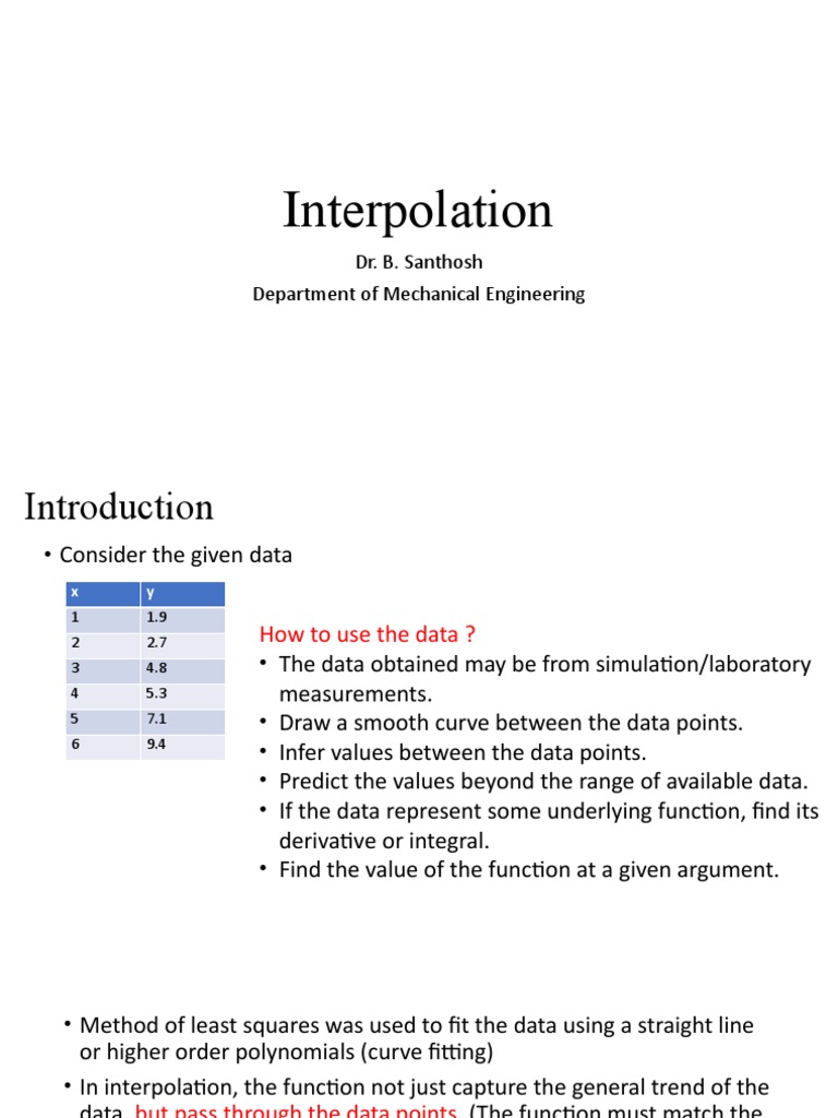 Interpolation | PDF | Interpolation | Function (Mathematics)