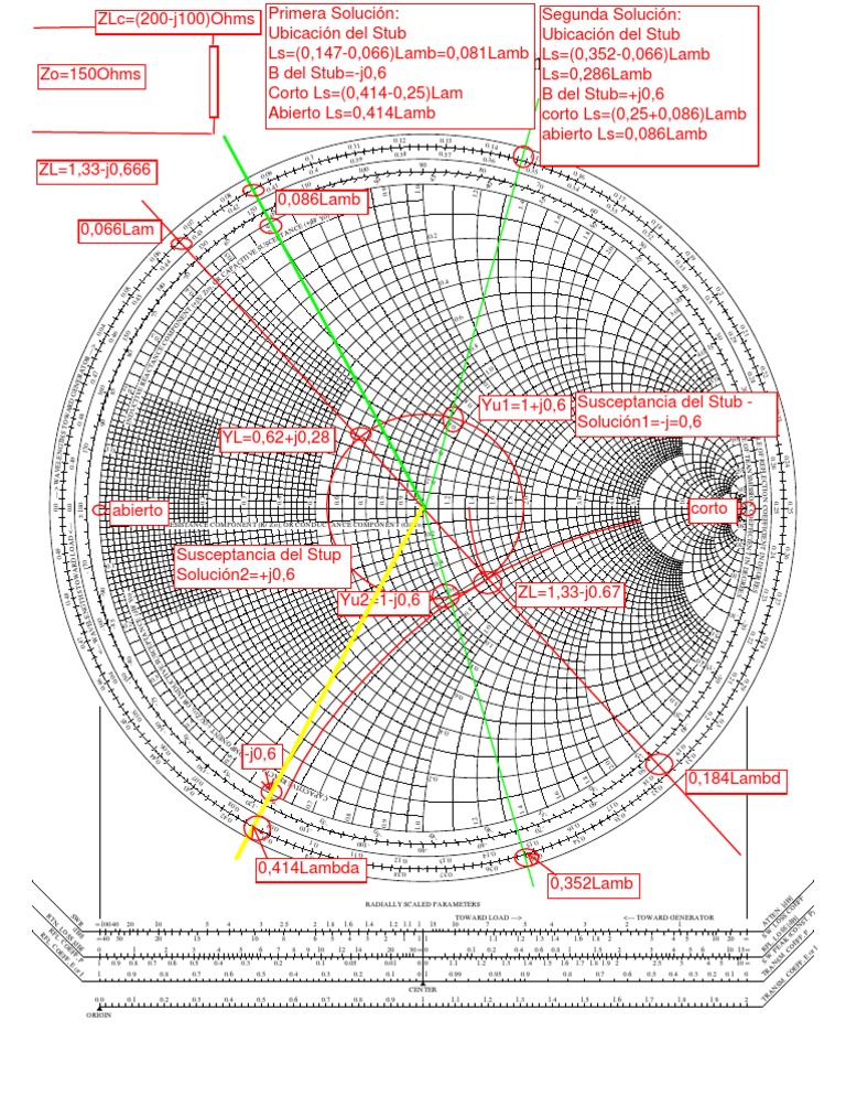 Carta de Smith Problema 3 | PDF