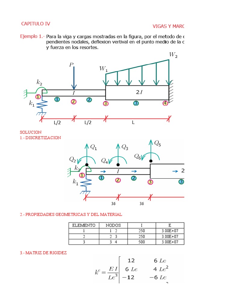 Cap Iv Ejemplo 1 Viga | PDF
