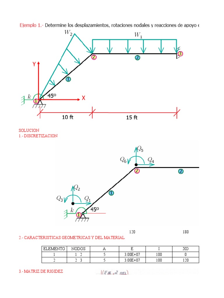 Cap Iv Marco Ejemplo I | PDF