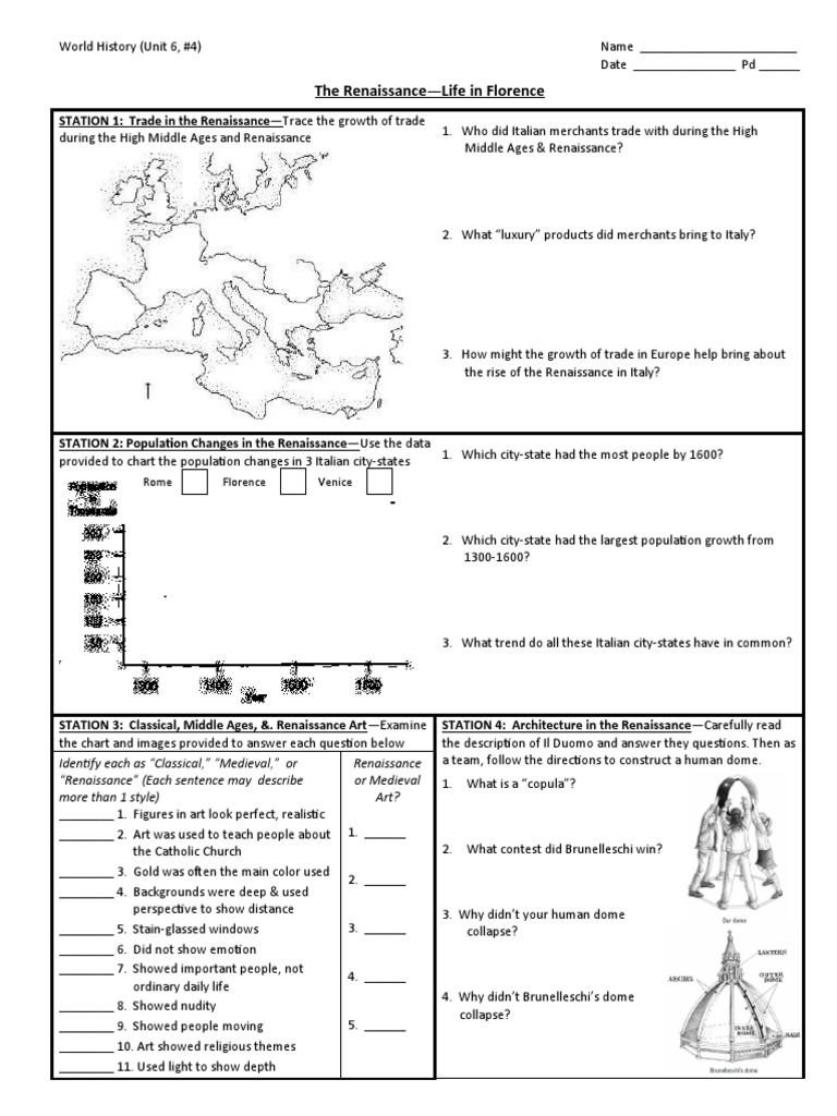 65 Renaissance Stations Activity | Download Free PDF | Renaissance