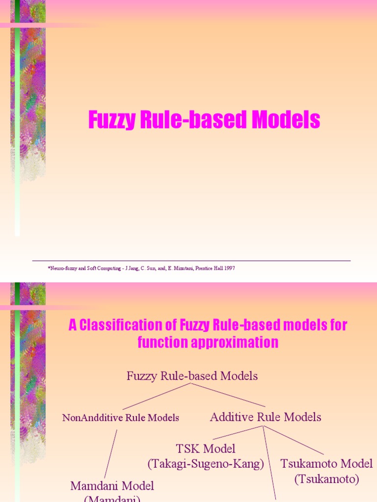 Fuzzy Rule-Based Models: Neuro-Fuzzy and Soft Computing - J.Jang, C ...