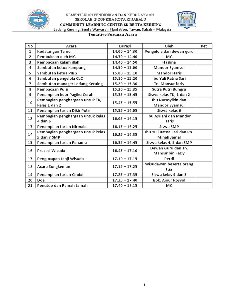 Tentative Susunan Acara Graduation 2022 | PDF