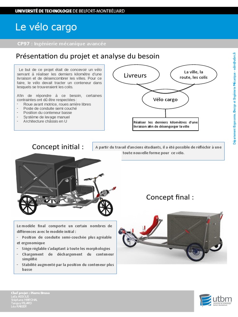 Poster | PDF | Technologie des véhicules | Véhicule motorisé