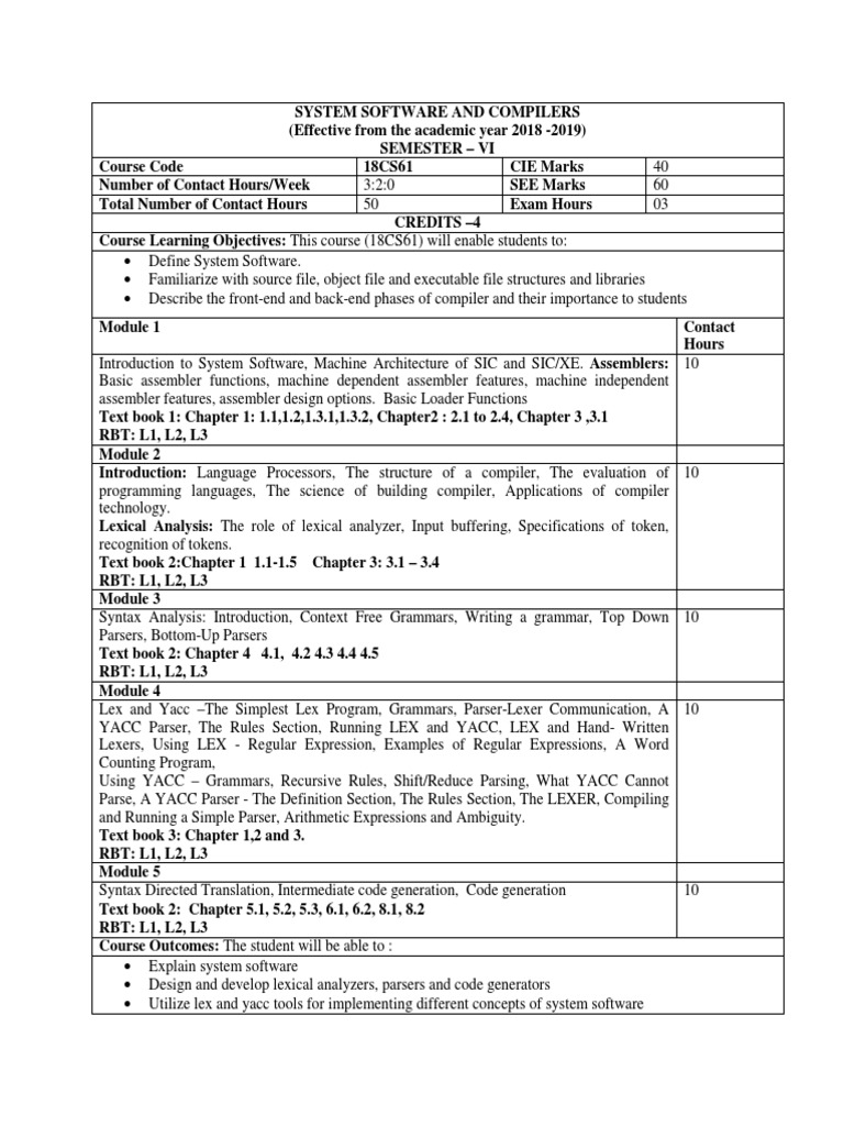 System Software and Compilers: An Overview of the Course Modules, Learning Objectives, and ...