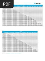 Tioga Pipe Chart PDF Free | PDF | Pipe (Fluid Conveyance) | Plumbing