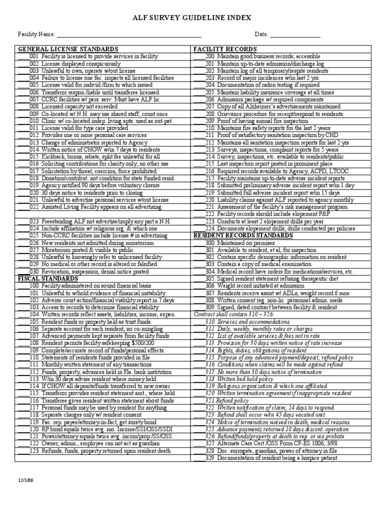 ALF Survey Guideline Index | PDF | Over The Counter Drug | Nursing