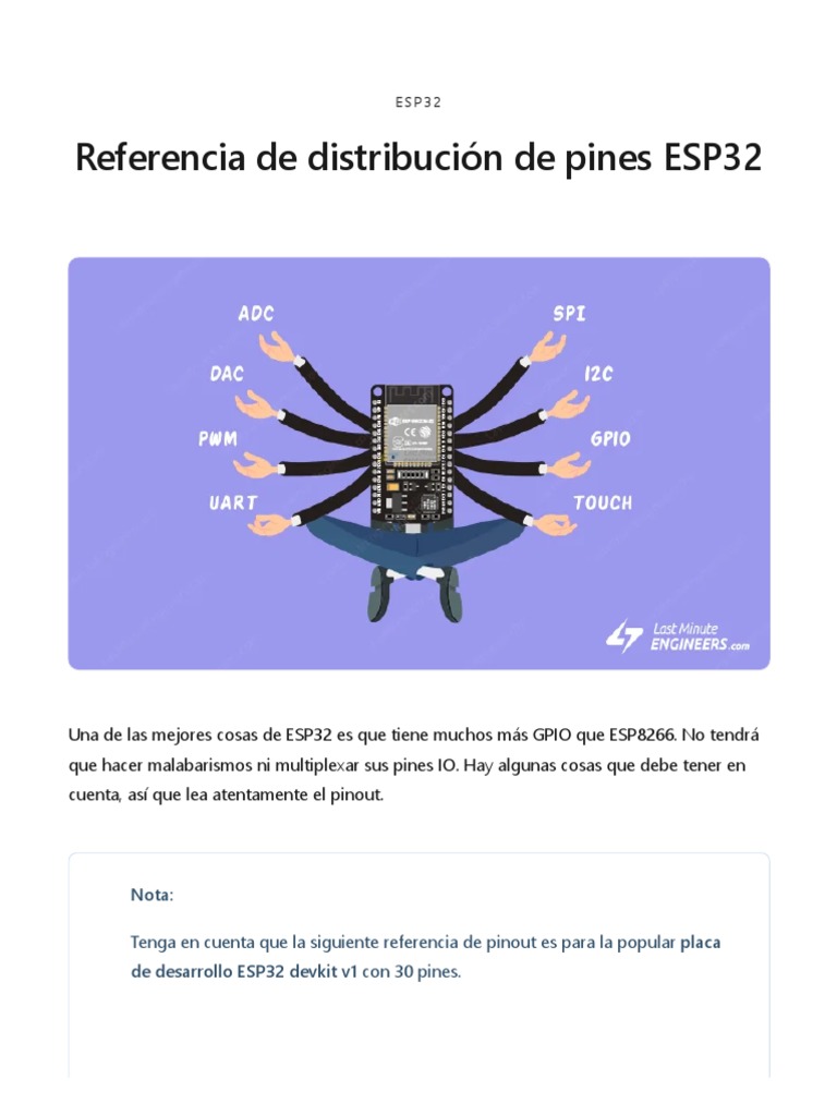 Referencia de Distribución de Pines ESP32 | PDF | Conversor analógico a ...