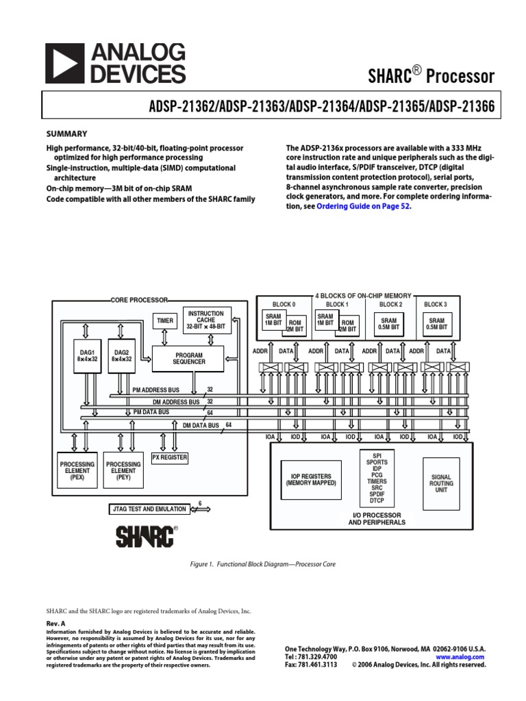 Data Sheet | PDF | Input/Output | Central Processing Unit