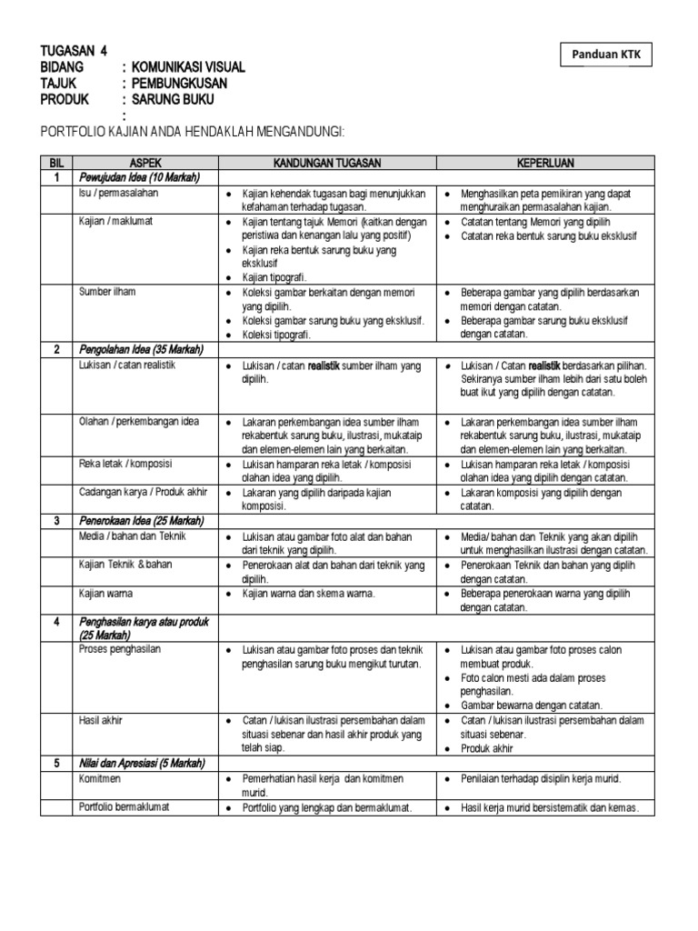 Tugasan 4 Sarung Buku | PDF | Seni