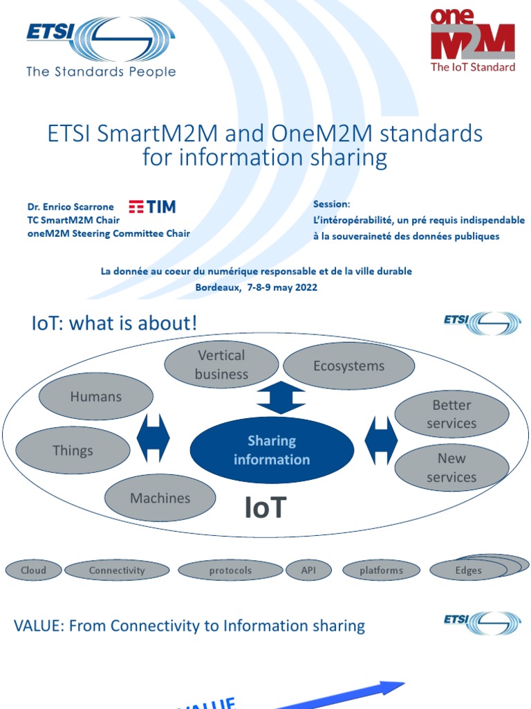 ETSI SmartM2M and OneM2M Standards For Information Sharing (Scarrone ...