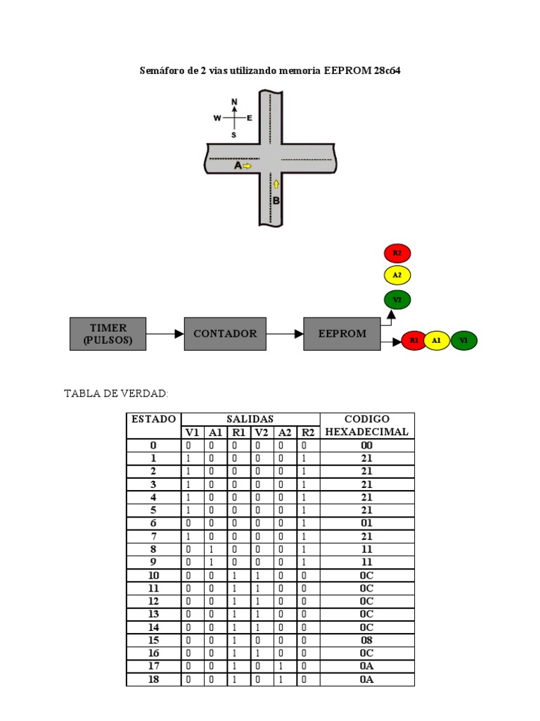 Semforo de 2 Vias Utilizando Memoria Eeprom 28c64 487 | PDF