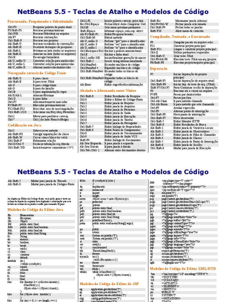 Teclas de Atalho NetBeans | Janela (Computação) | Depuração
