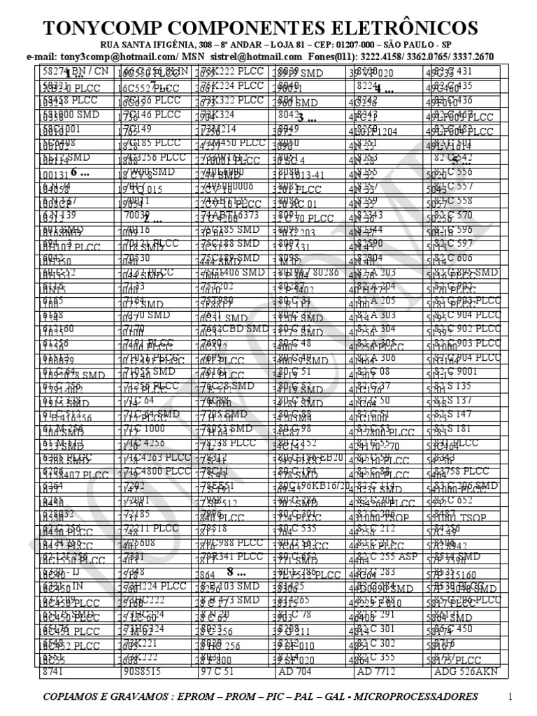 Component Part Numbers and Specifications for Electronics Company ...
