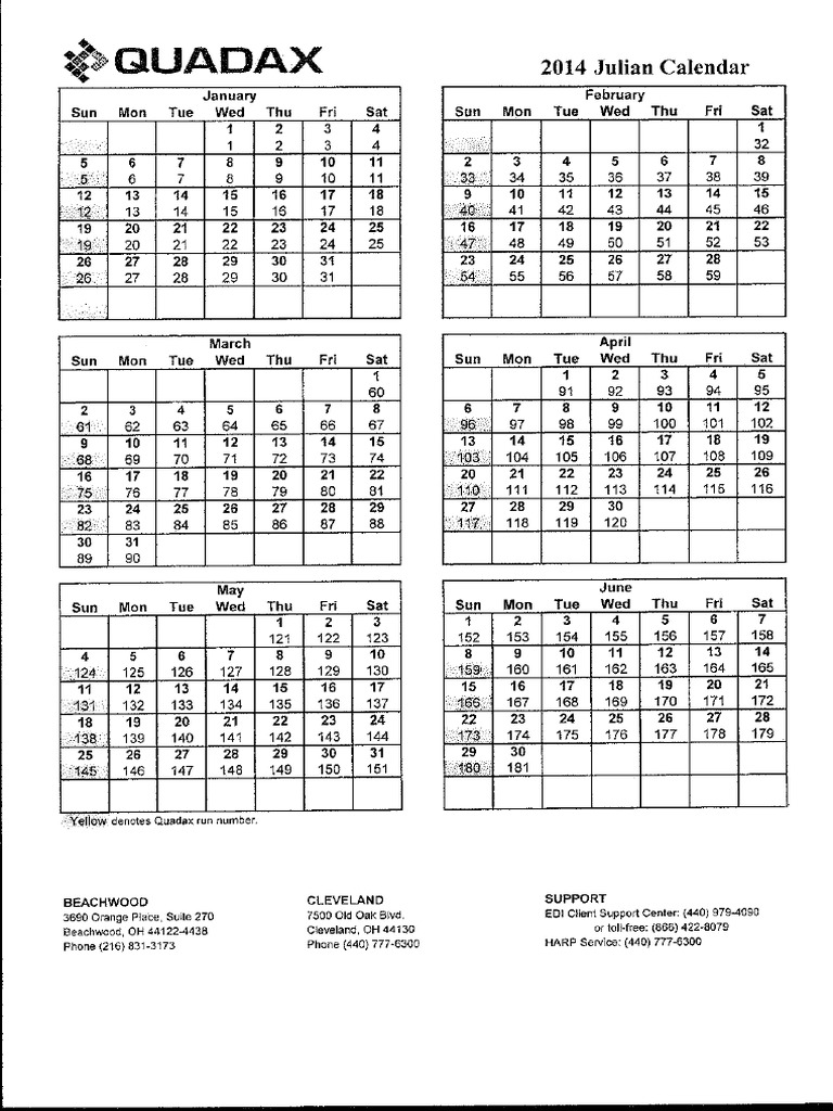 Calendario Juliano | PDF