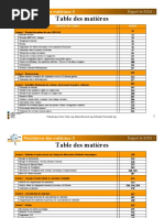 Bael 91 Mod 99 | PDF