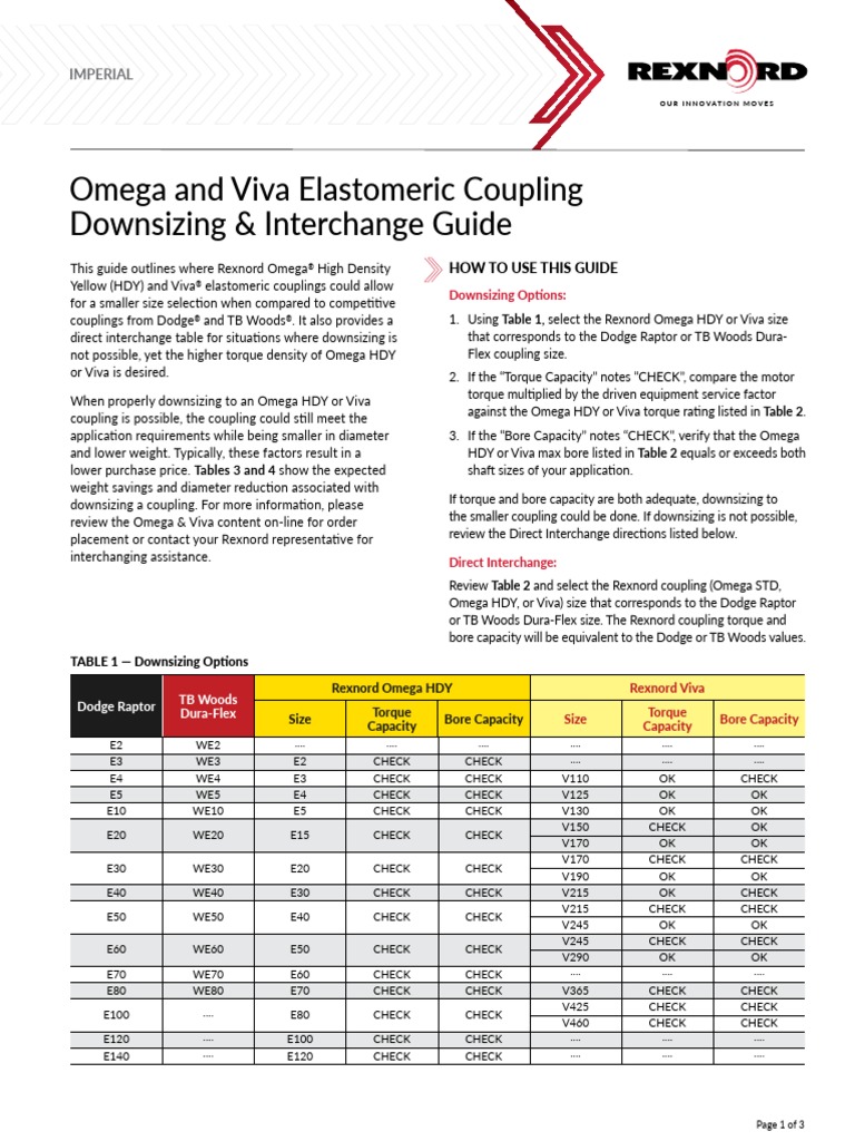 CP5-020 Interchange Guide Omega Viva | PDF | Manufactured Goods