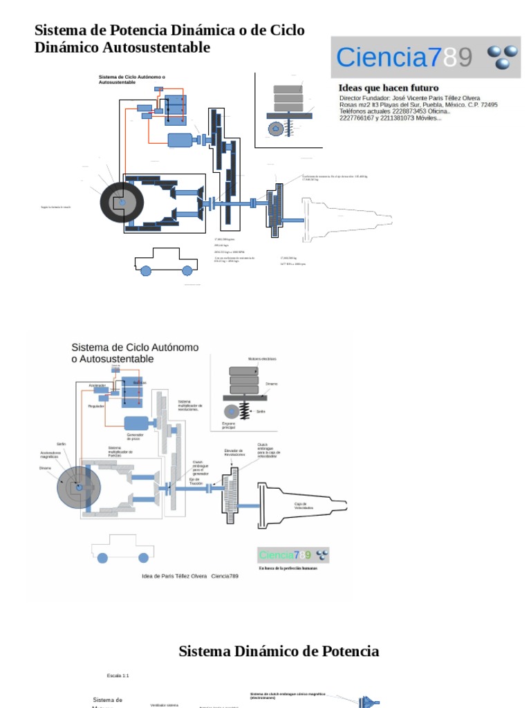 Motor de Ciclo Dinamico | PDF | Generador eléctrico | Embrague