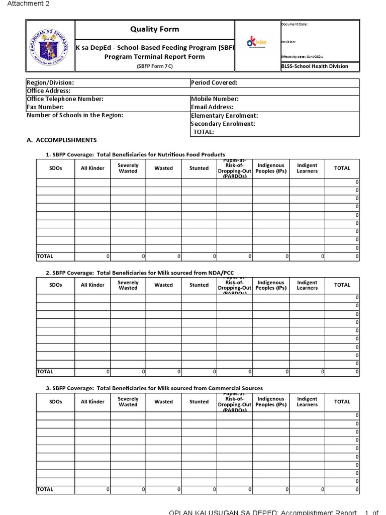 Quality Form: Ok Sa Deped - School-Based Feeding Program (SBFP) Program ...