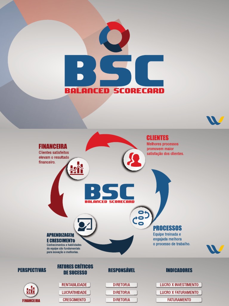 BSC | PDF
