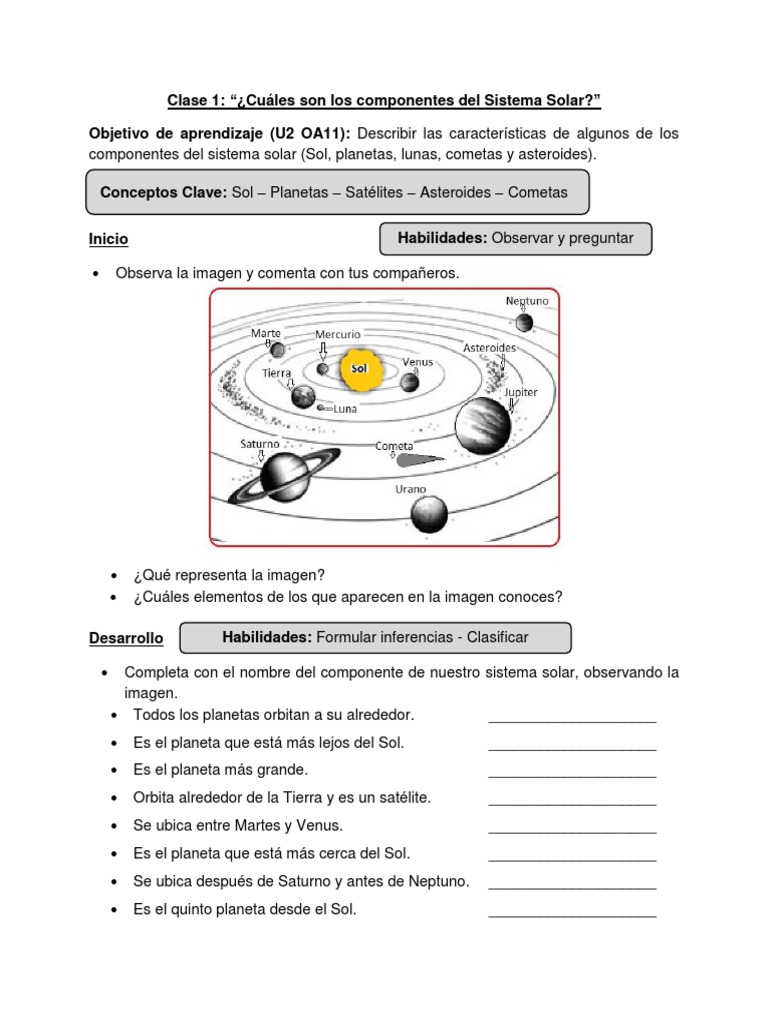 Componentes del Sistema Solar para Niños | PDF | Planetas | Sistema solar