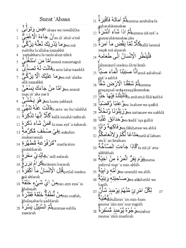 Surah Abasa | PDF