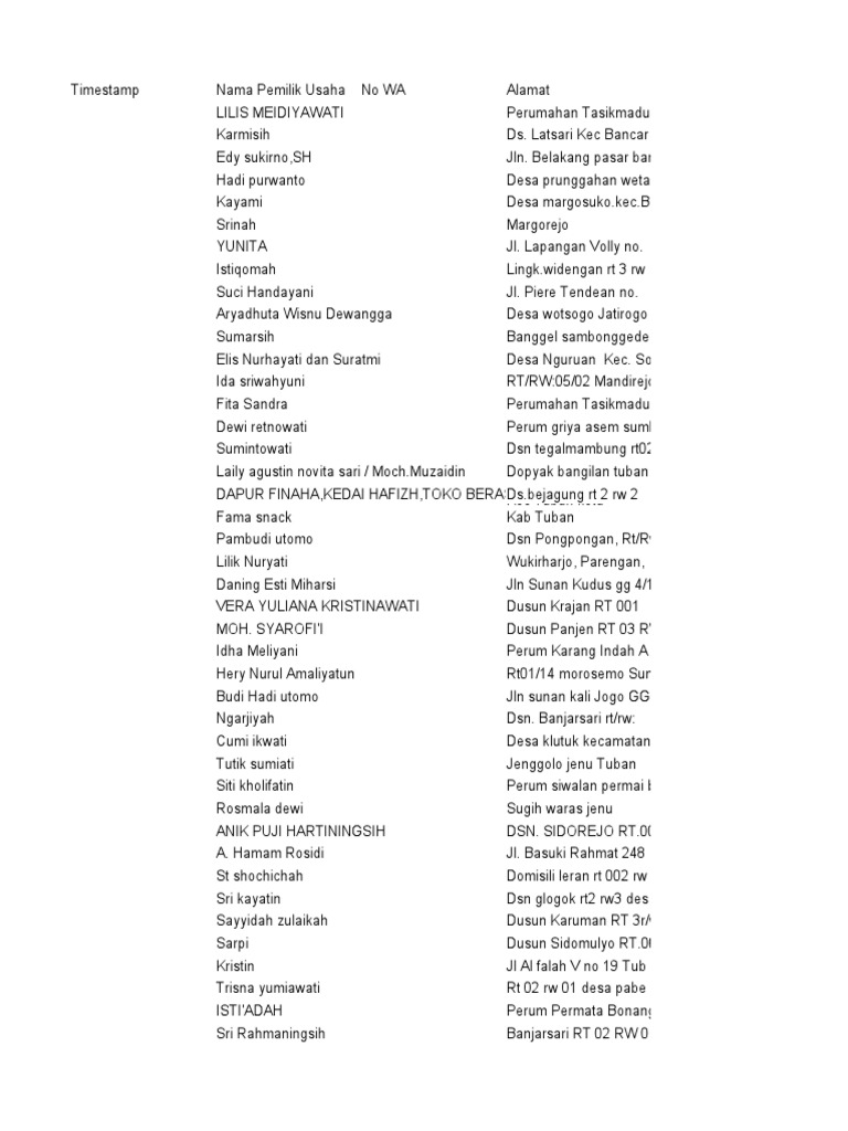 Data Anggota 26 Juni | PDF