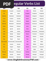 Verb 1 2 3, V1 V2 V3 Verb Form List in English - English Grammar Here ...