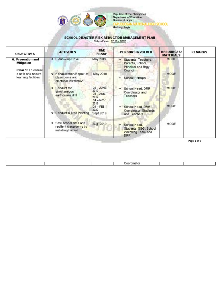 School Disaster Risk Reduction Management Plan | PDF | Disaster Risk ...