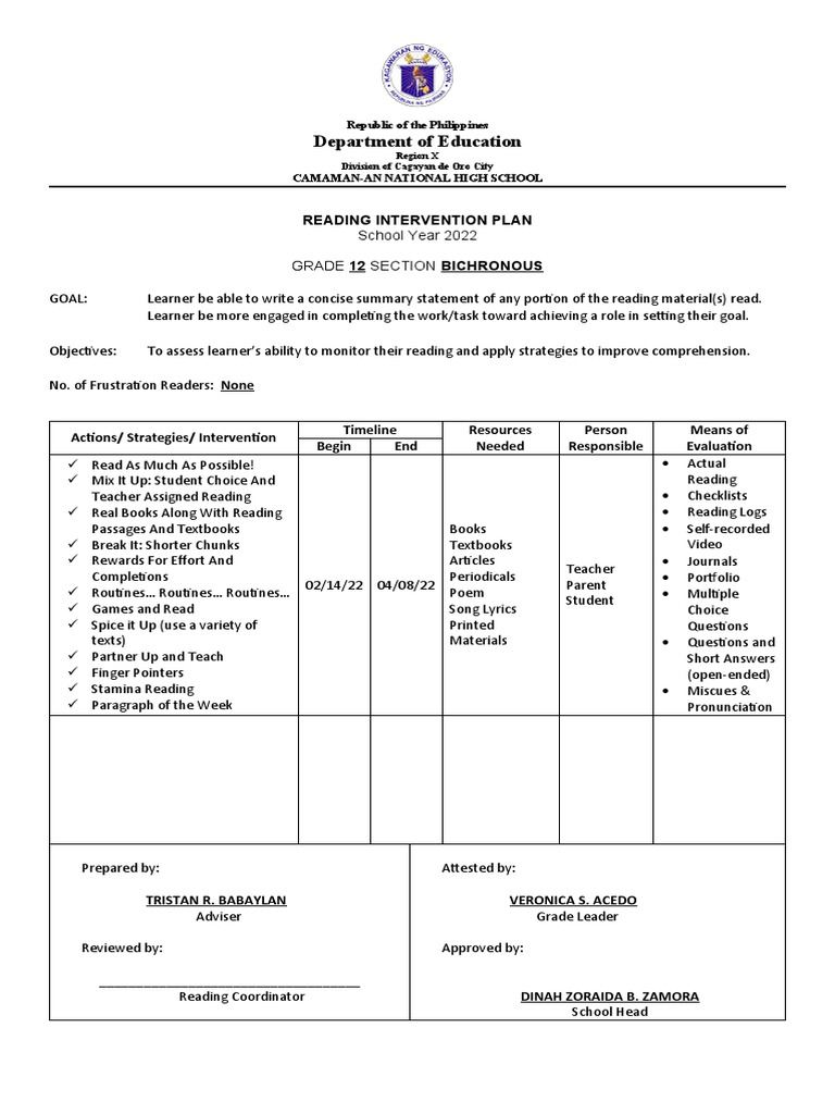 Reading Intervention Plan | PDF | Reading Comprehension | Communication