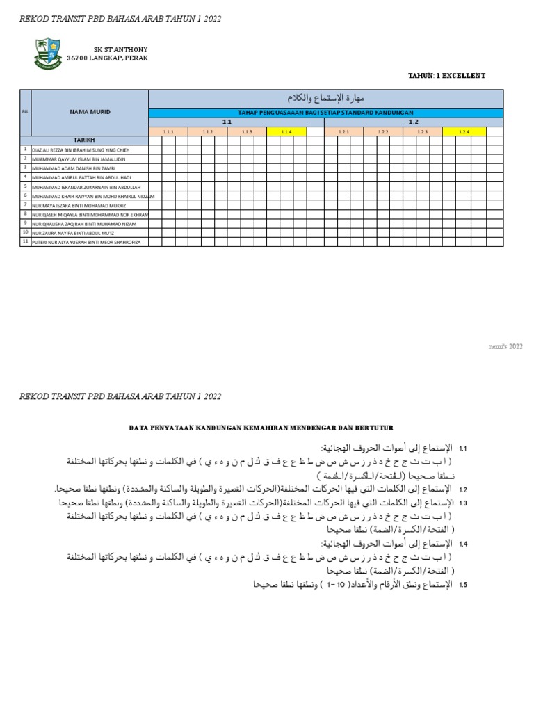 Rekod Transit PBD Ba THN 1 2022 | PDF Rekod Transit PBD Ba THN 1 2022 | PDF
