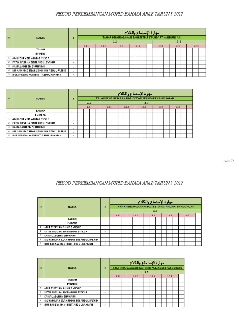 Rekod Transit PBD Ba THN 3 2022 | PDF