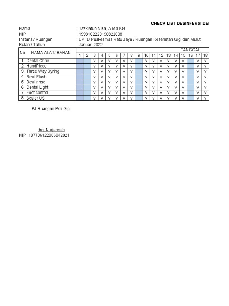 Ceklist Desinfeksi Dental Unit 2022 | PDF