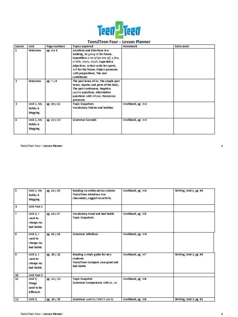 teen2teenfourlessonplanner | PDF | Cognitive Science | Linguistic Typology