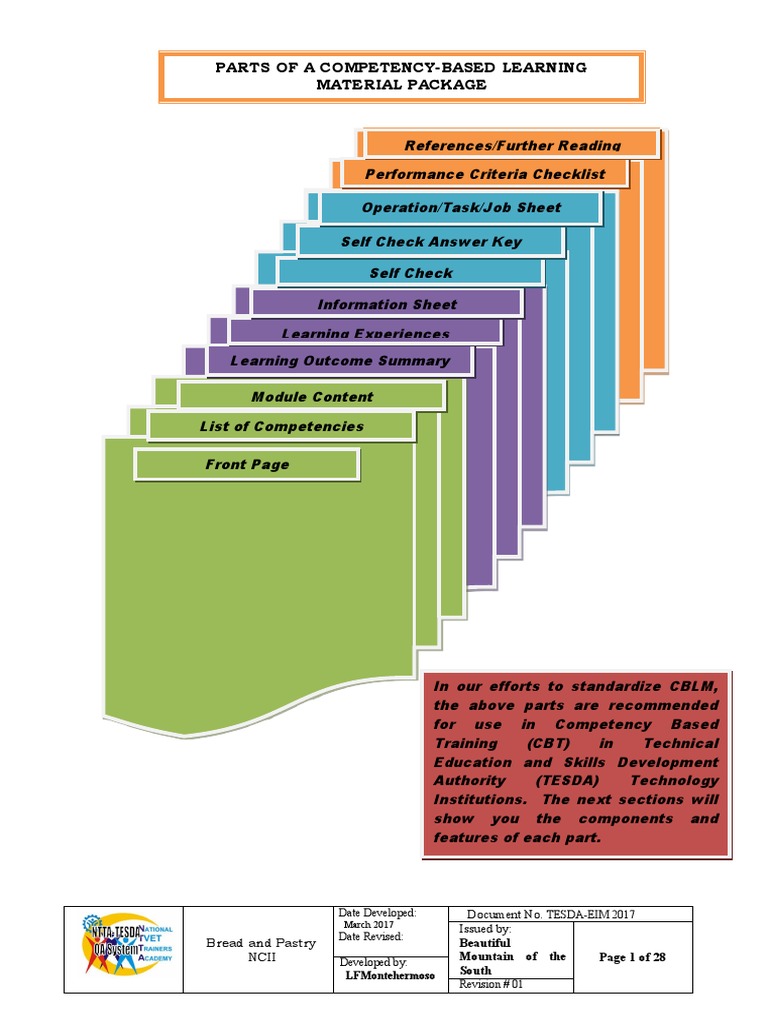 Parts of A Competency-Based Learning Material Package: Module Content ...
