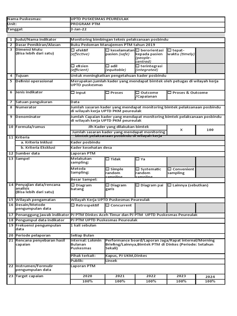 Monitoring Pelayanan Kesehatan PTM Peureulak | PDF