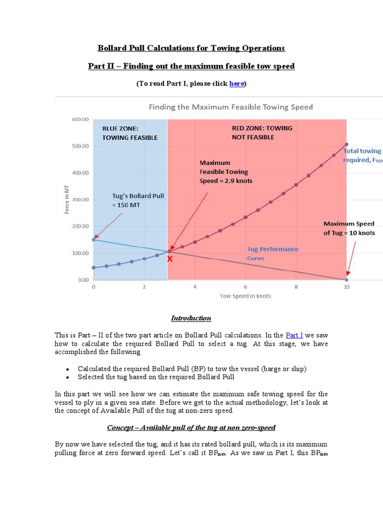 Maximum Towing Speed Calculation | PDF | Tugboat | Force
